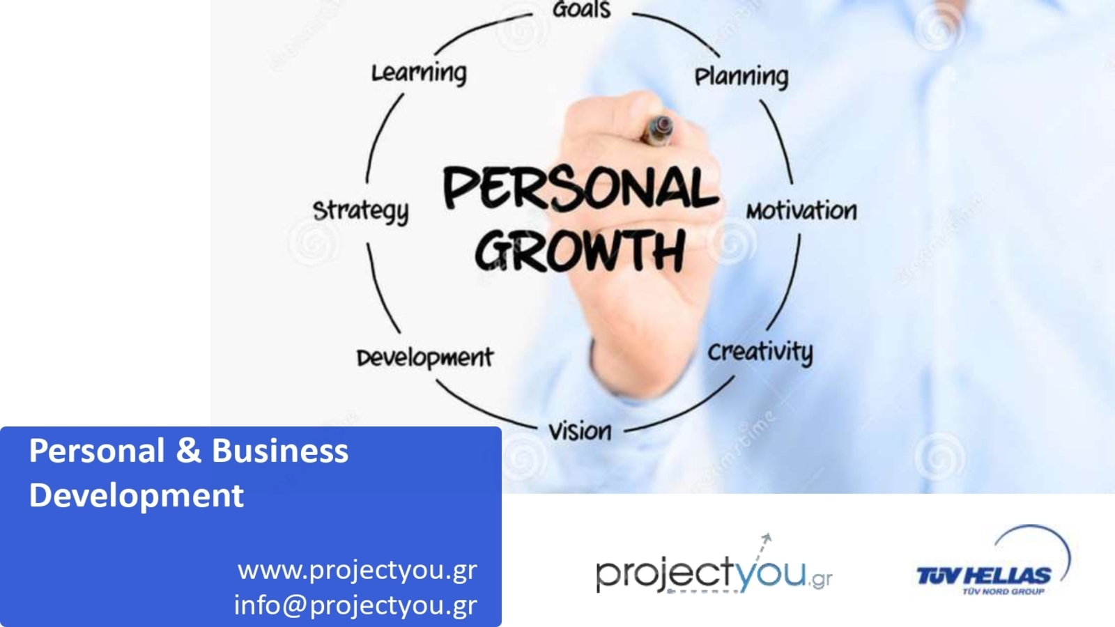 Σεμινάρια Personal & Business Development από την Projectyou και την ...
